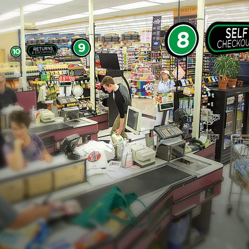 Checkout Stand Number - The Aisle Sign Dude