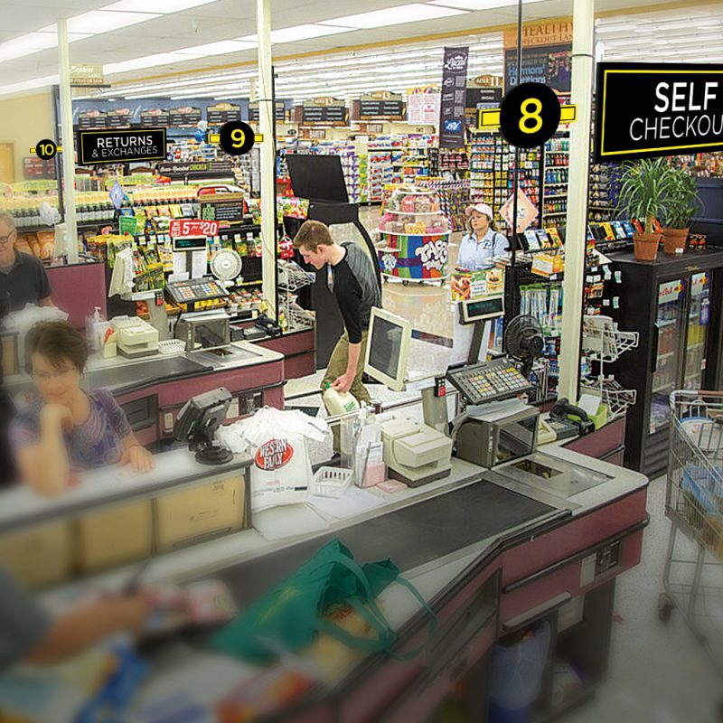 Luminary Lane Checkout Lane Signs