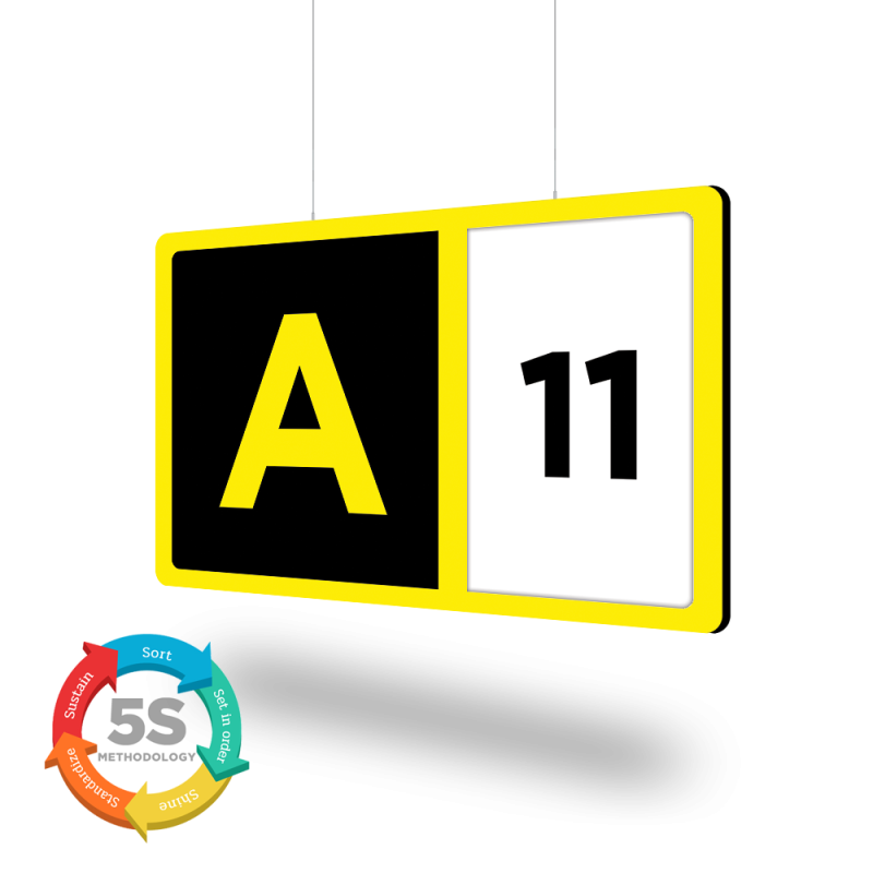 Kanban with High Contrast Warehouse Aisle Signs