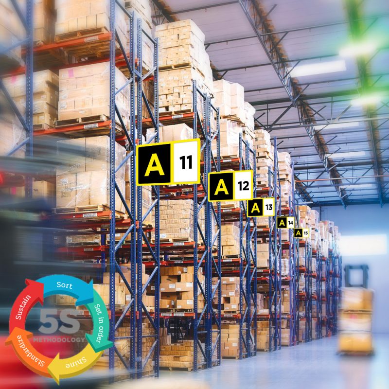 Kanban with High Contrast Warehouse Aisle Signs