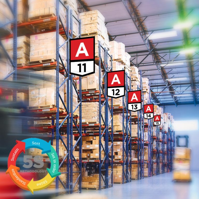 Elegant 5S Grid Warehouse Aisle Signs